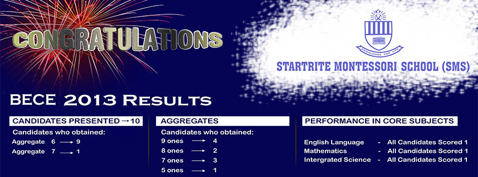 News - Startrite Montessori School